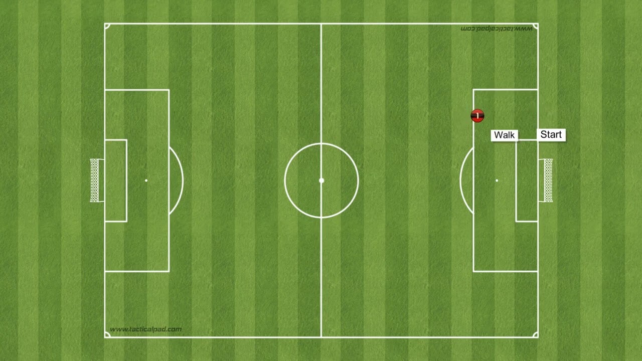 Box sprints - YouTube