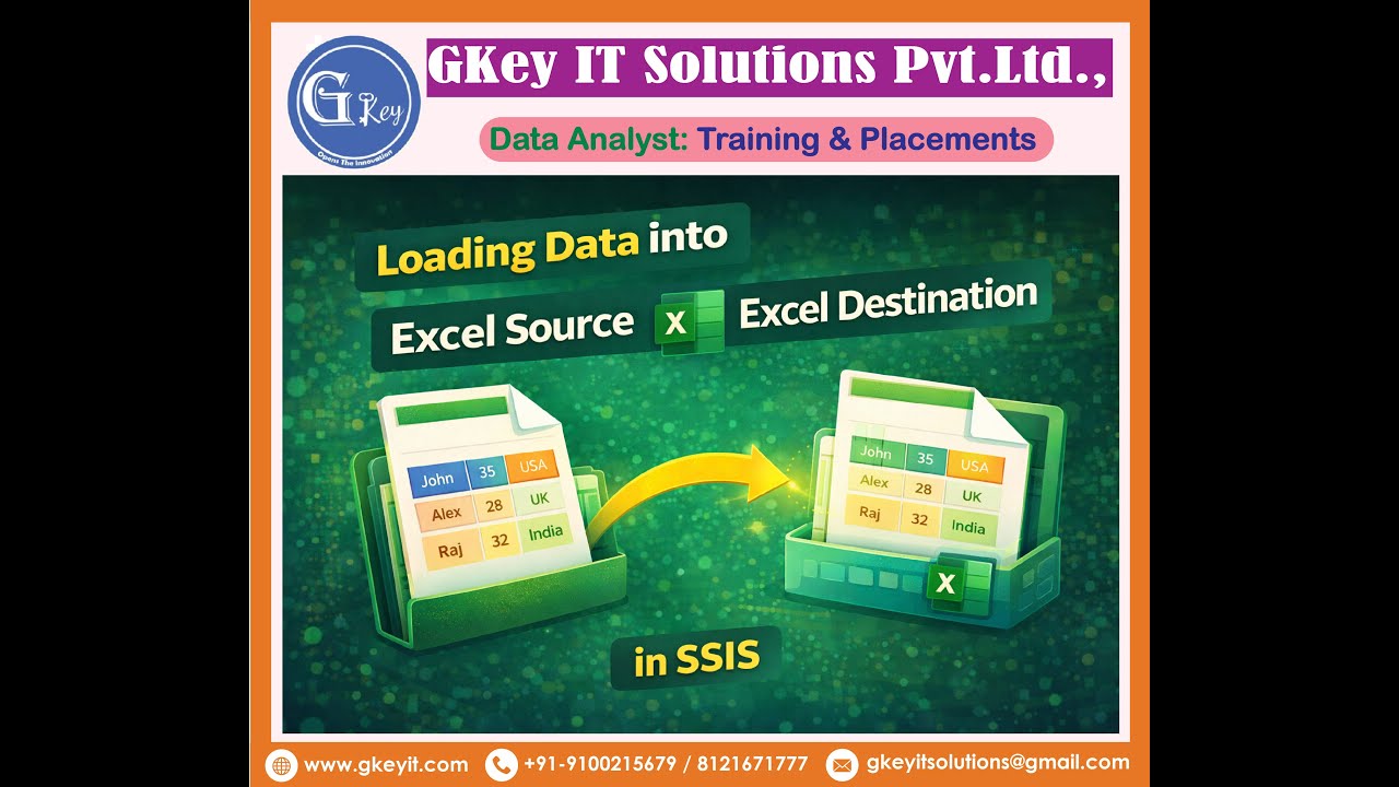 Part-5: Loading data into Excel Source and Destination in SSIS #ssis # ...
