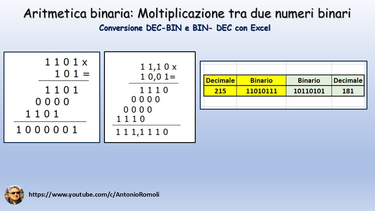 Aritmetica digitale: Moltiplicazione con numeri binari interi o con virgola - YouTube