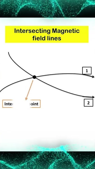 Why Two Magnetic field Lines or Electric Field Lines Never intersect Each Other? #shorts # ...