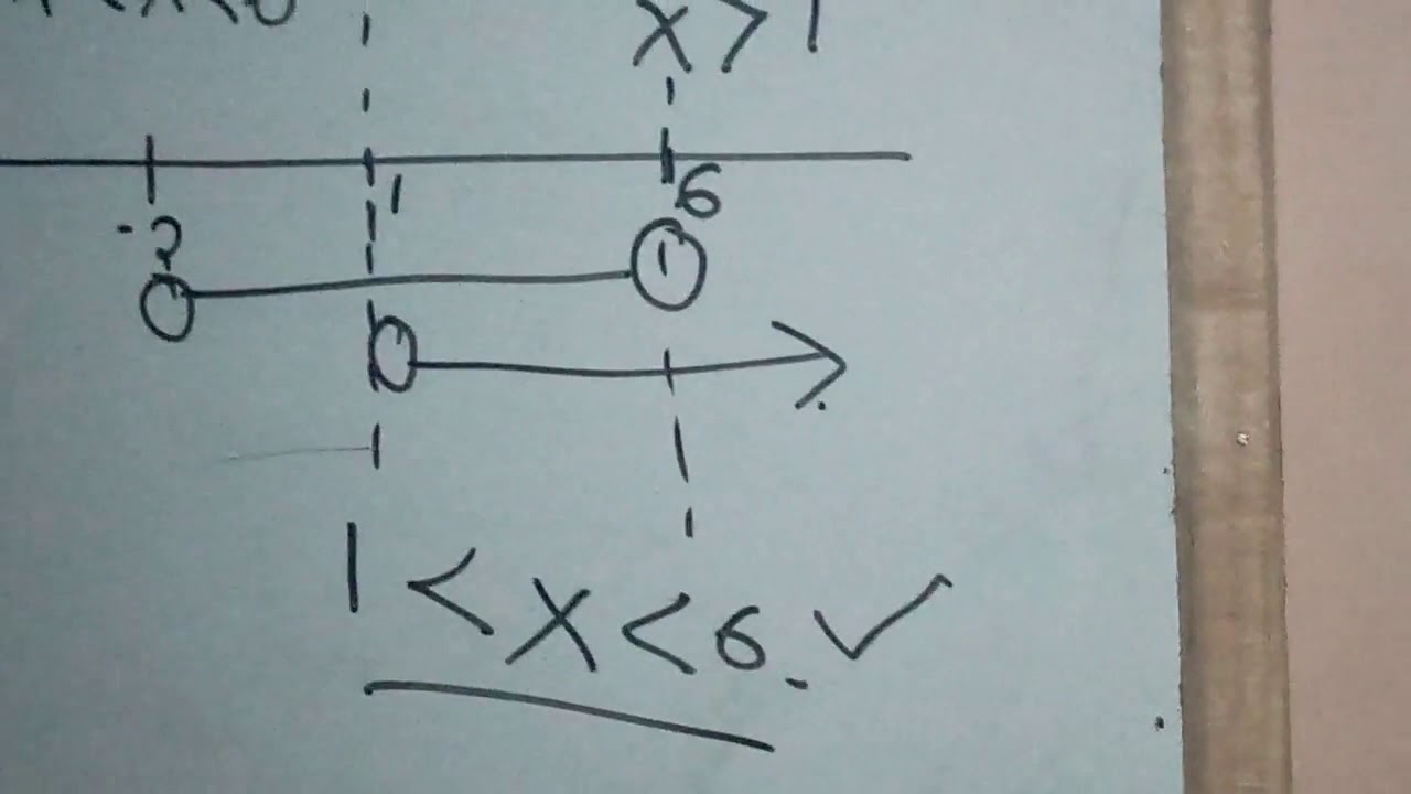 P1 Equations and inequalities example 11 - YouTube