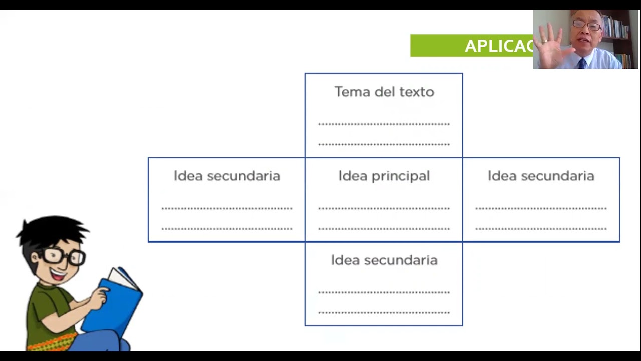 ALCANCES SOBRE LA TECNICA CRUZ CATEGORIAL - YouTube