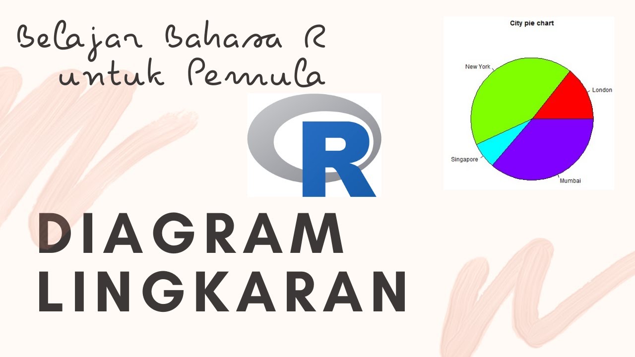Diagram Lingkaran | Bahasa R untuk pemula - YouTube