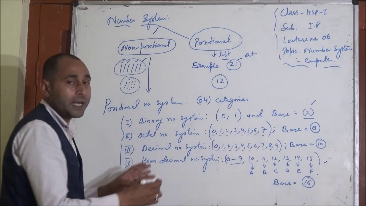 Topic Number System In Computer 11th IP Lecture 7 YouTube Topic Number System In Computer 11th IP Lecture 7 YouTube