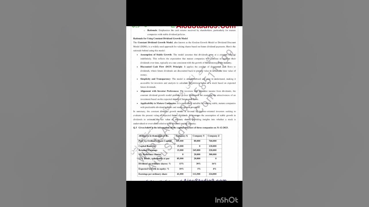 Aiou solved assignments code 1415-1&2 spring 2024 - YouTube