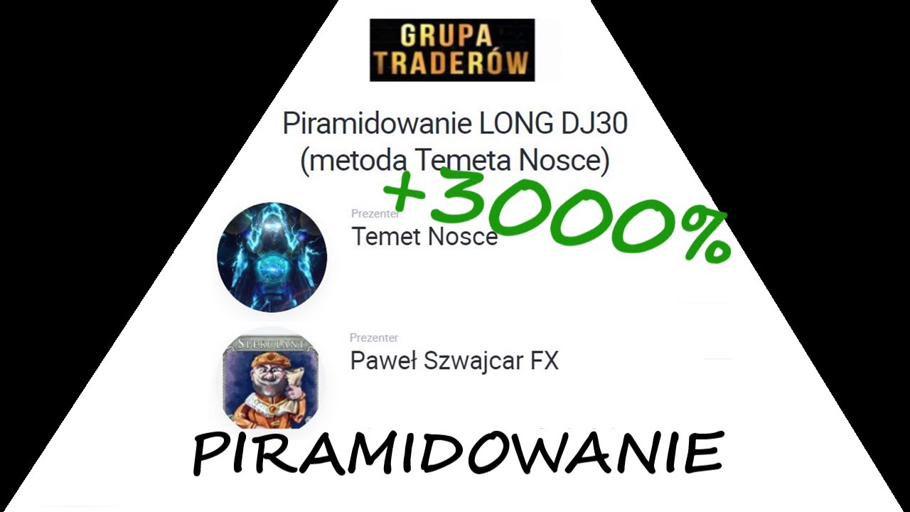 Piramidowanie LONG DJ30 +3000% (metoda Temeta Nosce) - YouTube