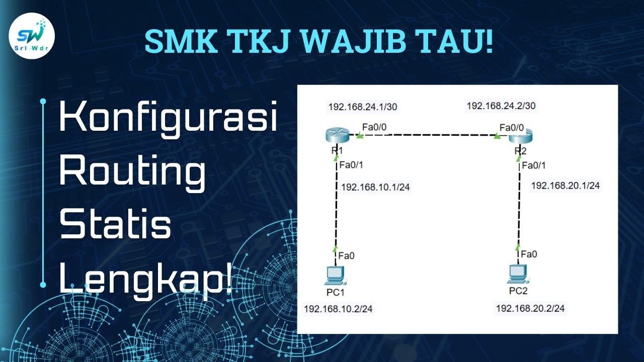 Tutorial Konfigurasi Routing Statis Cisco Packet Tracer untuk Pemula ...
