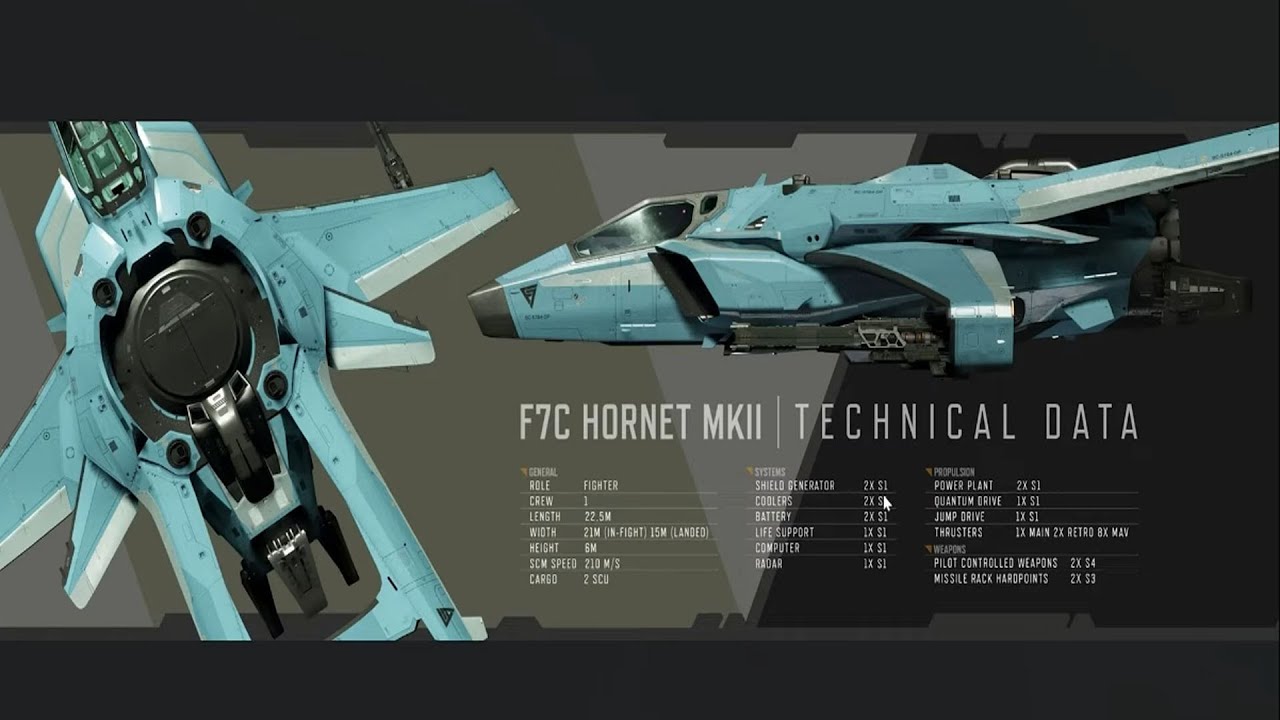 المقاتلة Anvil F7C HORNET MK II وأسلحتها - YouTube