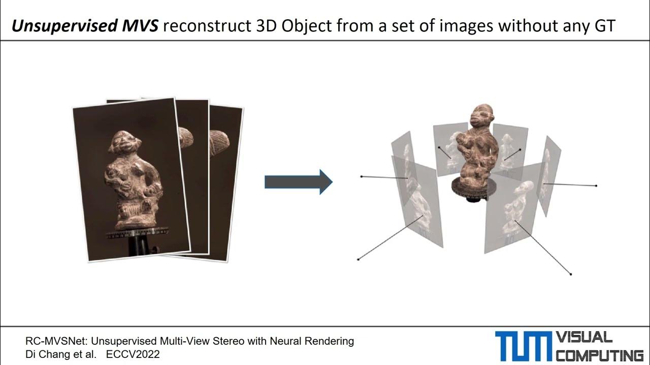 RC-MVSNet: Unsupervised Multi-View Stereo with Neural Rendering (ECCV'22) - YouTube