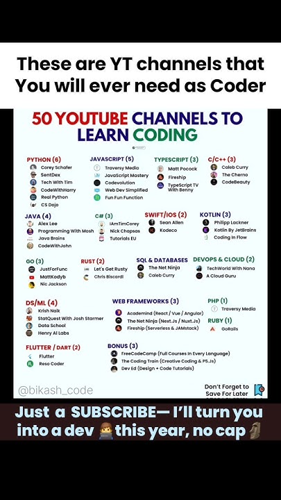 Best YouTube channels to master coding in 2025! 💻🔥 #coding #webdev #ai ...