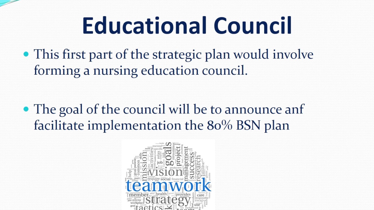 Derek Moore Srategic Plan Presentation LDR 620 GCU P Point - YouTube