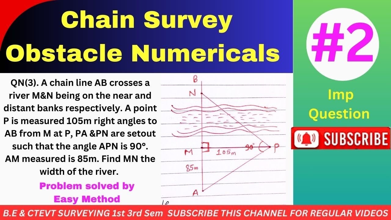 Obstacles in Chain Surveying Numericals| Surveying in civil engineering ...