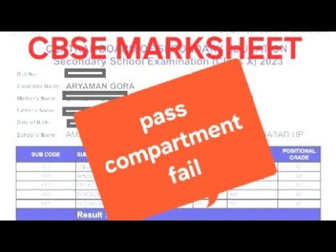 CBSE Class 12 Marksheet Explained | Pass vs Compartment vs Fail | Full ...