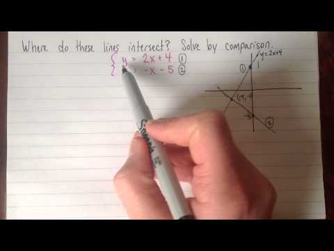 Solving linear systems by comparison - YouTube
