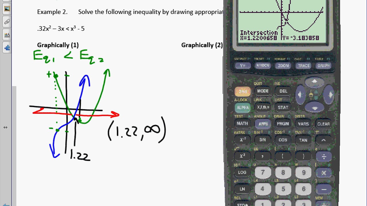 College Algebra Unit 1.9 Notes Solving Equations and Inequalities Using ...