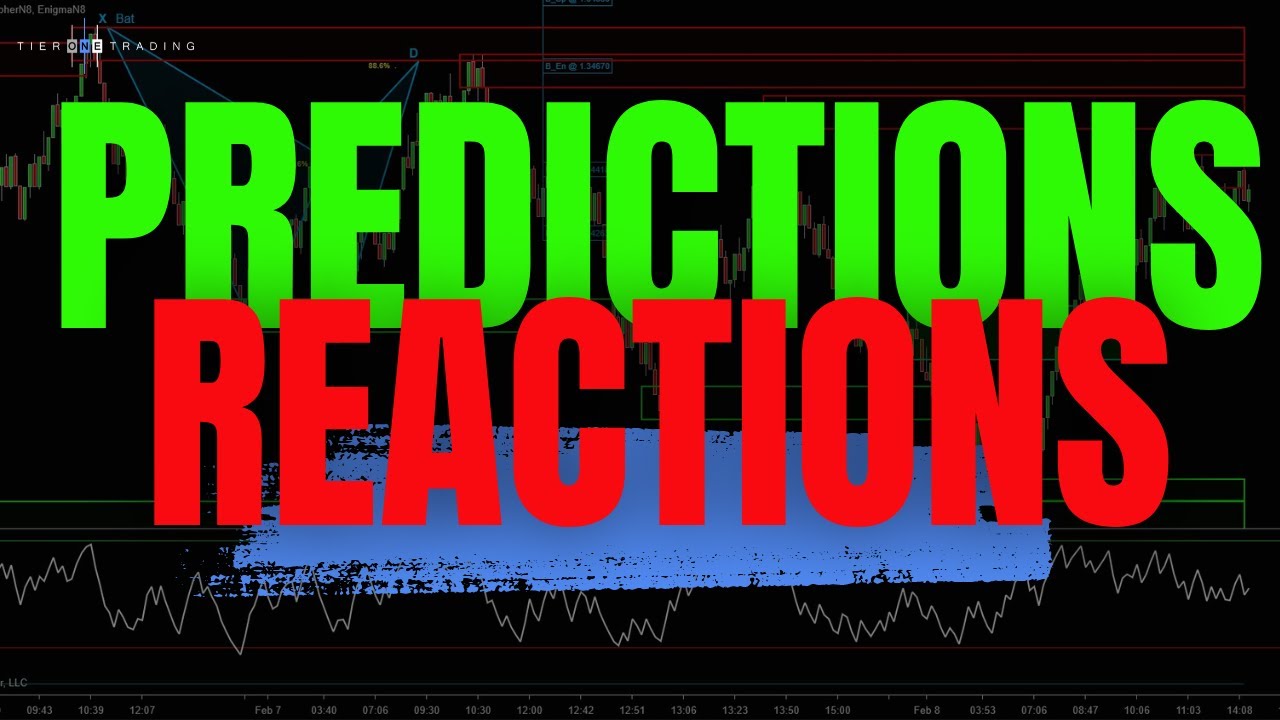 PREDICTIONS VS. REACTIONS - CRAZY DAY TRADING - YouTube