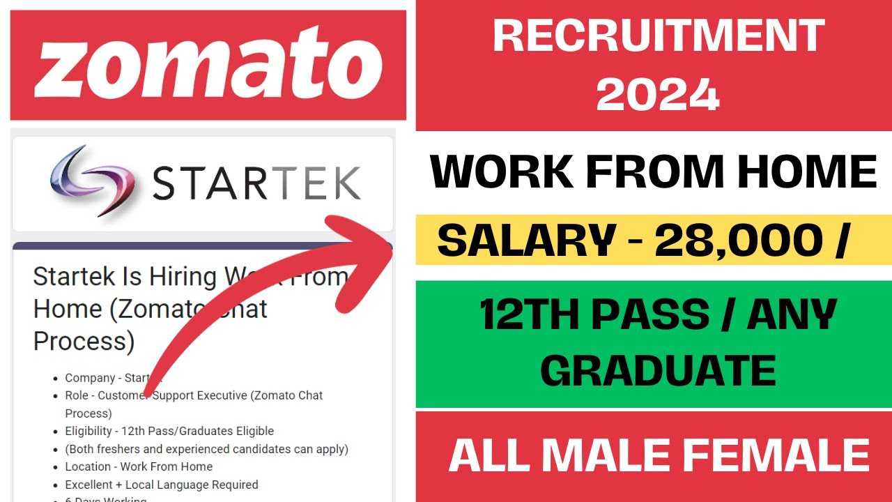 Zomato Work From Home Hiring 2023 | 12th Pass | Any Graduate | Salary ...