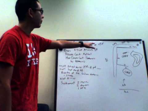 Tactics Sqd Attack - YouTube