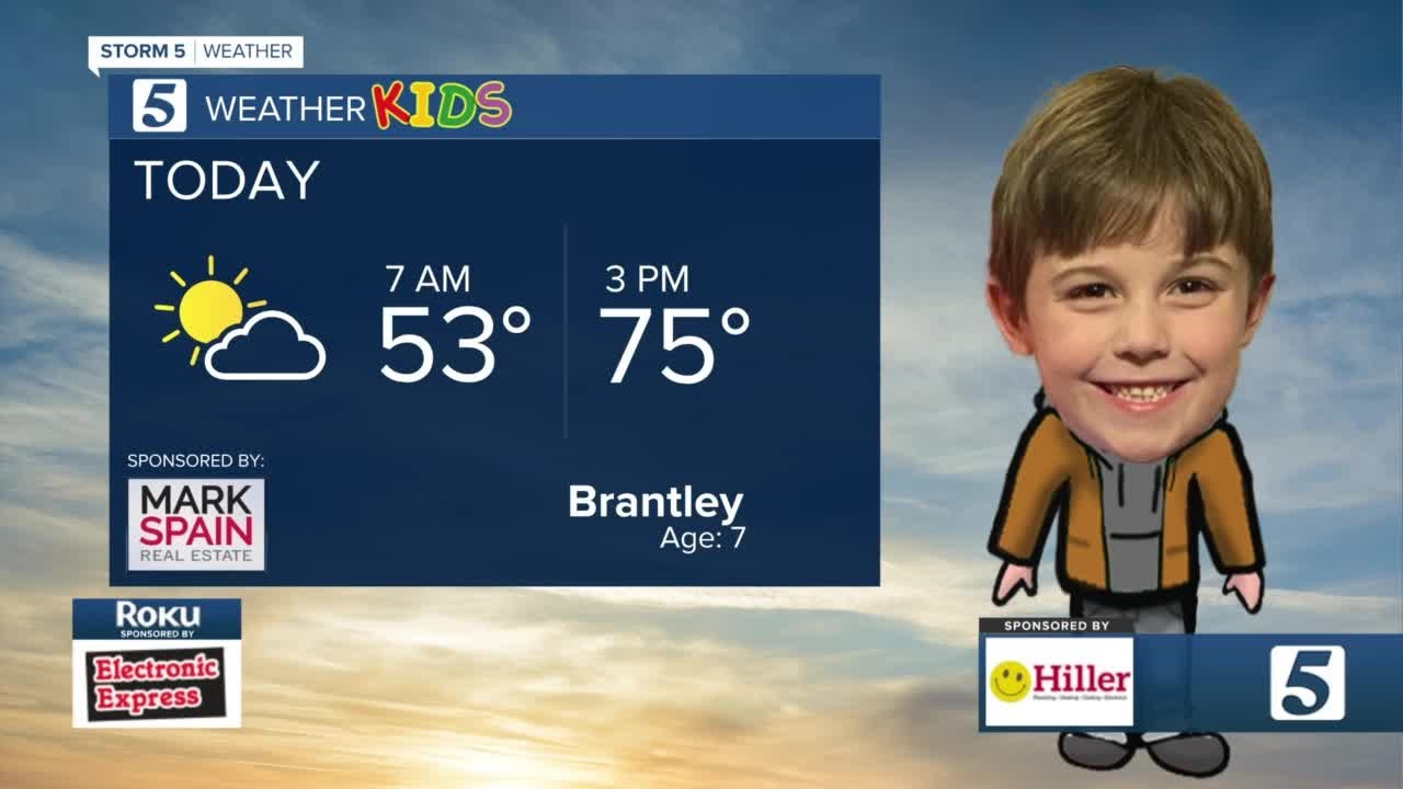 Weather Kids: Wednesday, March 10, 2021 - YouTube