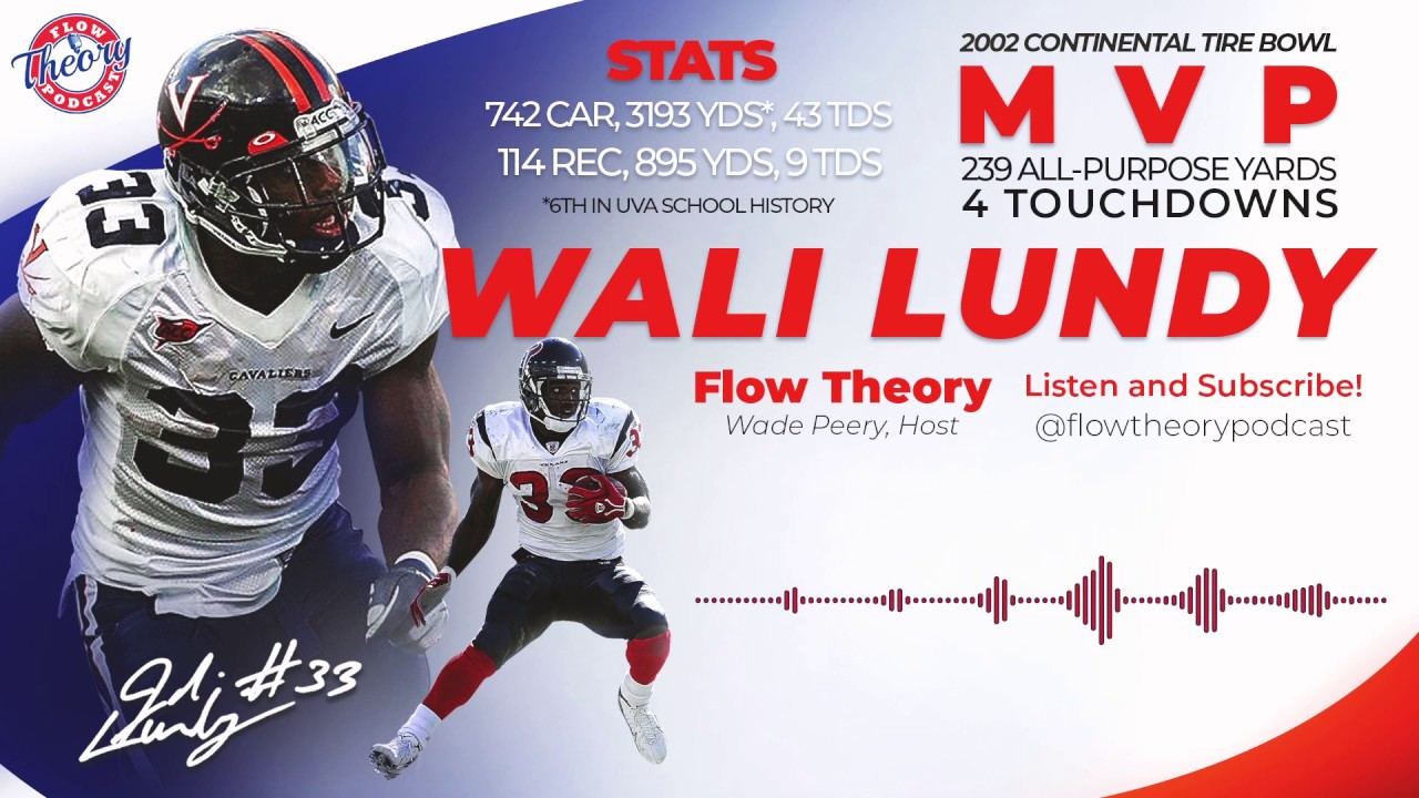 Wali Lundy on hoopin' with J.R. Smith, college athletes getting paid ...