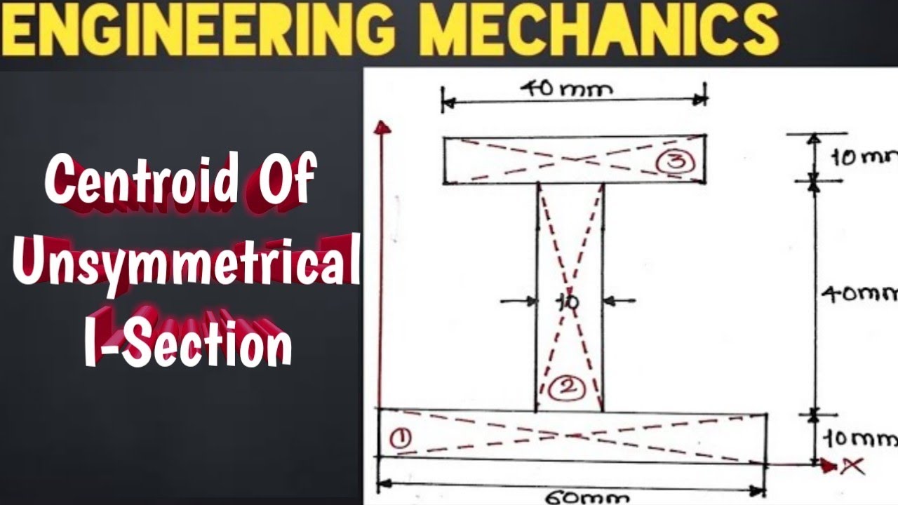 Centroid Of I Section | Unsymmetrical | Engineering Mechanics | [HINDI ...