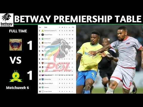 PSL Results | Betway Premiership Table Updated Today | Matchweek 6 | PSL Log Standings Today 2026