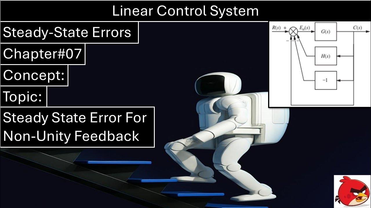 Linear Control System | Chapter#07 | Steady State Error For Non-Unity Feedback Systems | Wisely ...