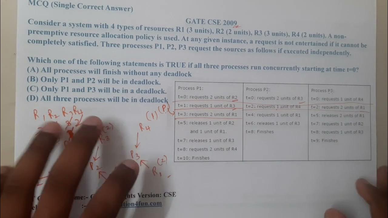 GATE CSE 2009 - YouTube