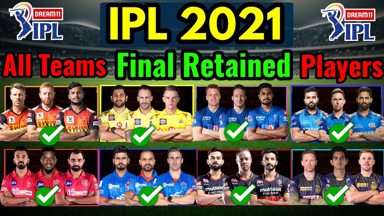 IPL 2021 All Teams Final Retained Players | All Teams Retention IPL ...
