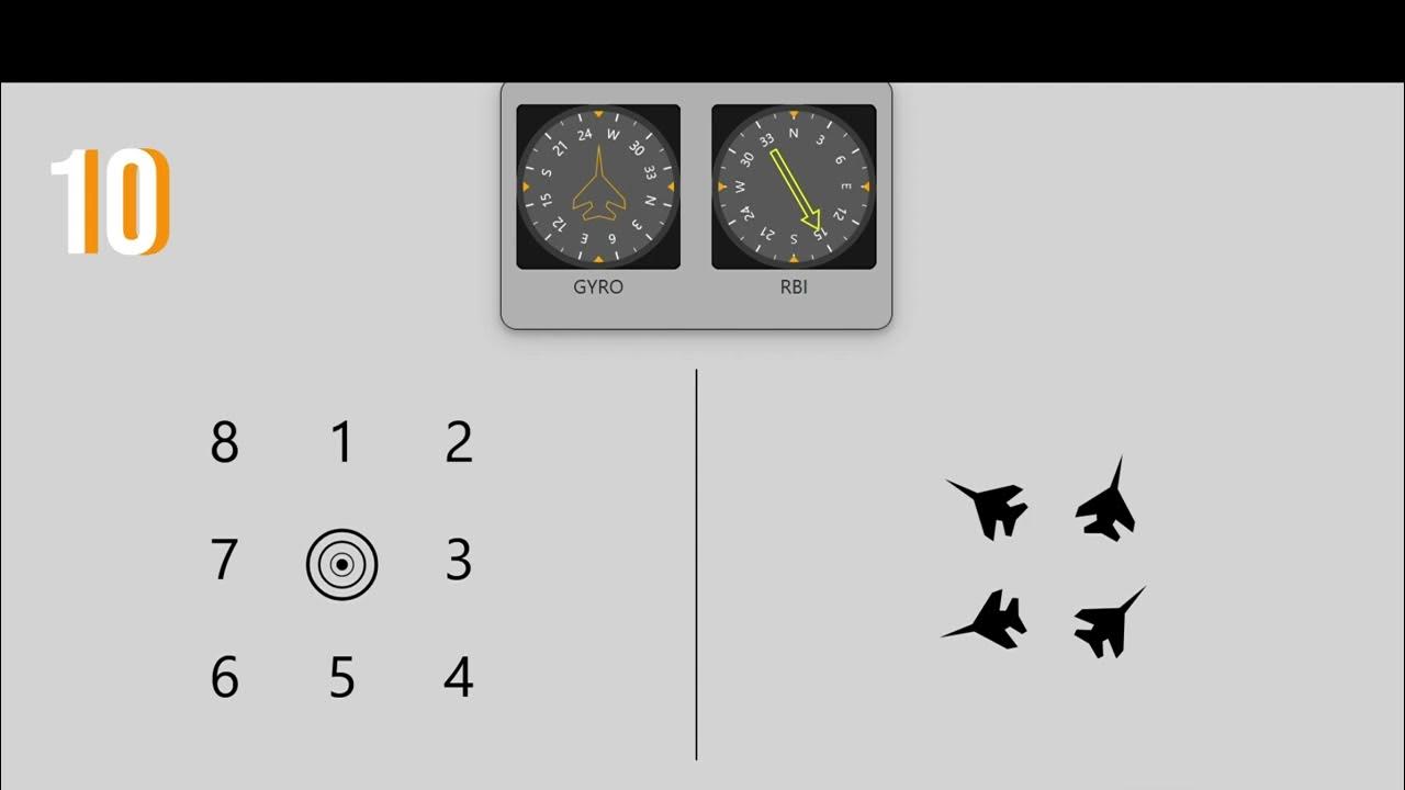 Spatial Orientation #aviation #pilot #airplane #flight - YouTube