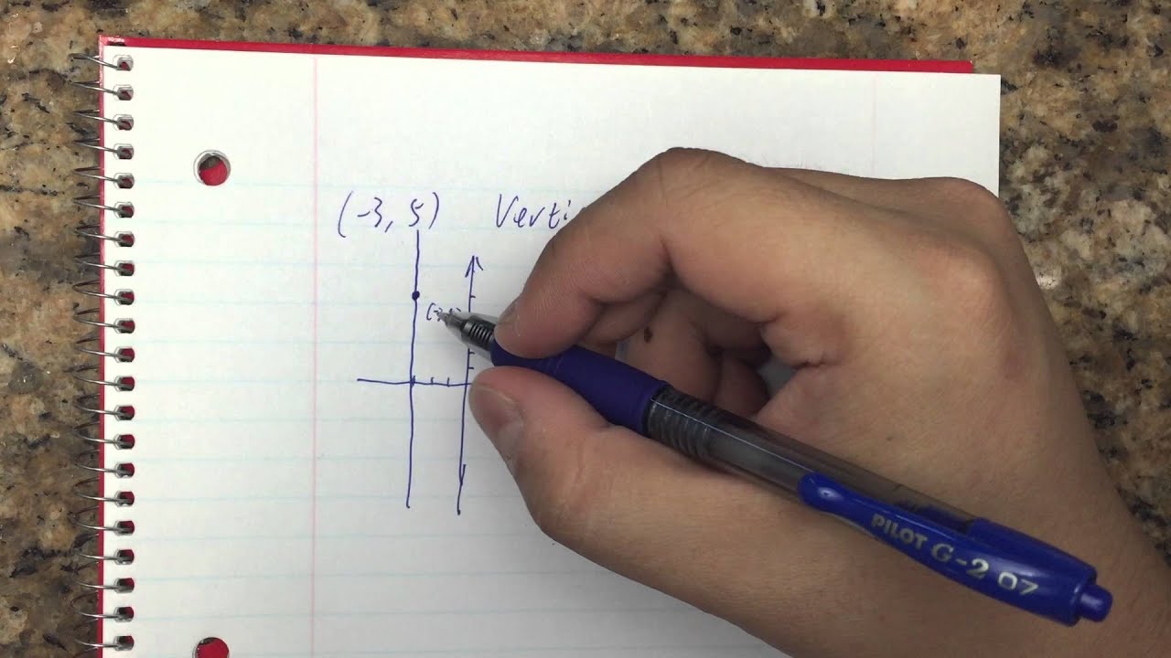 Vertical Line Equation - YouTube