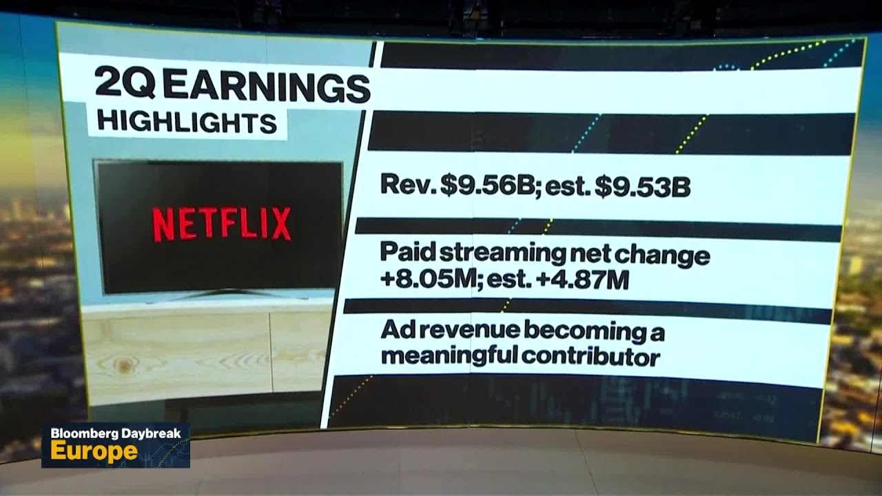Netflix Adds Over 8 Million Customers, Smashing Expectations - YouTube