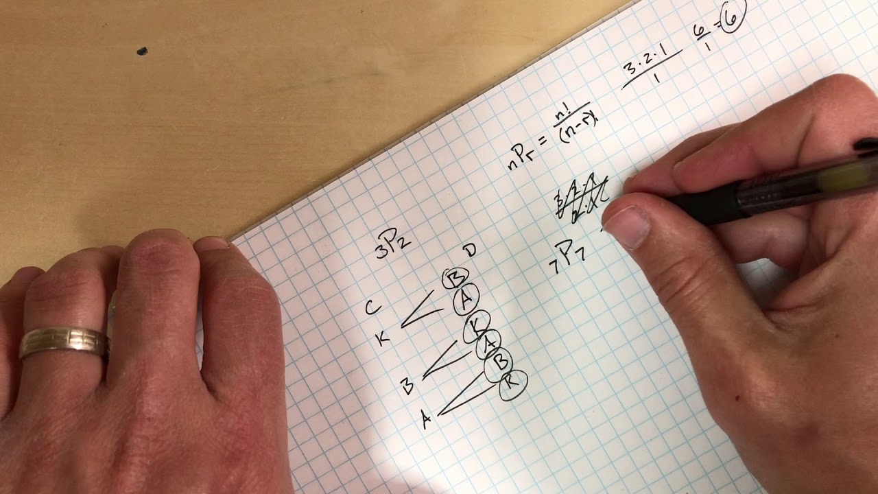 Algebra - Lesson 12-3 - YouTube