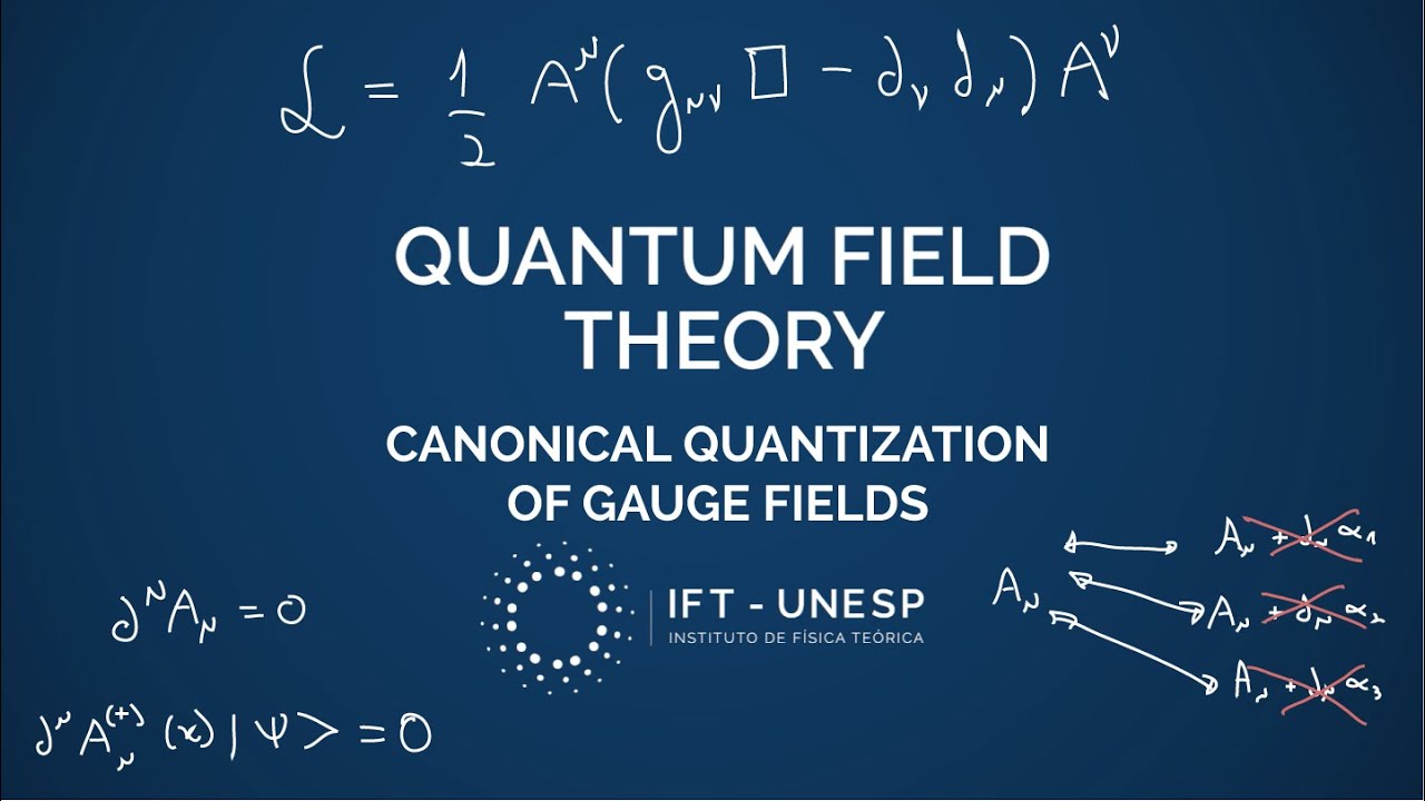 Quantum Field Theory I - Lecture 23 - YouTube