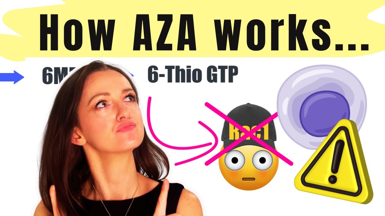 Azathioprine Mechanism of Action (MOA) | How AZA Inhibits T Cells ...