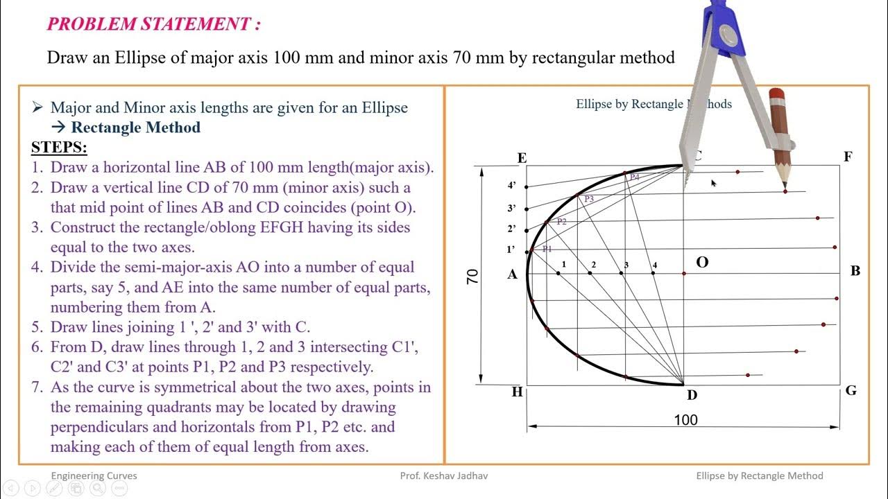 Engineering Graphics Curves Ellipse by Rectangle or Oblong Method - YouTube