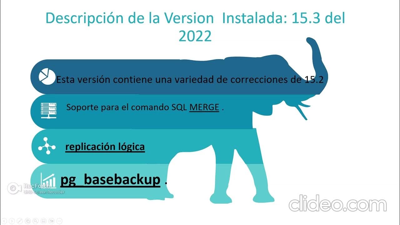 Postgresql Youtube