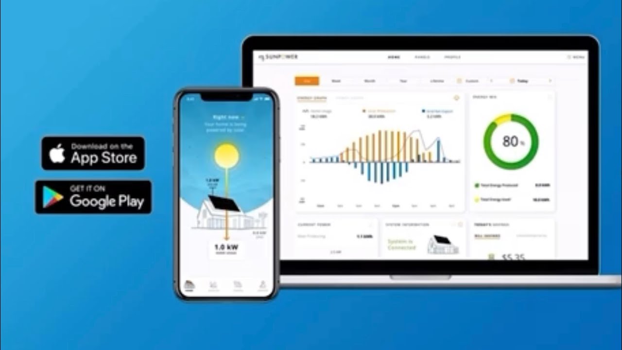MySunPower App - YouTube