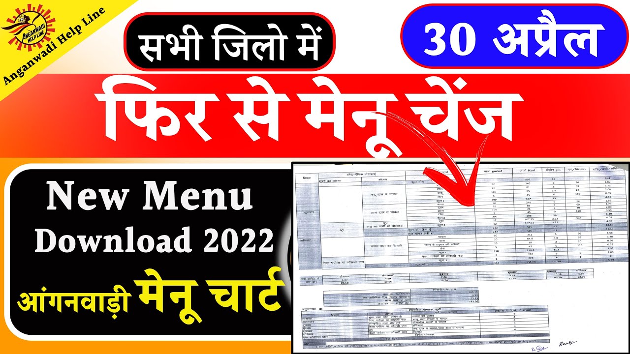आंगनवाड़ी मेनू चार्ट 2022 | सभी जिलो में फिर से मेनू चेंज | New ...