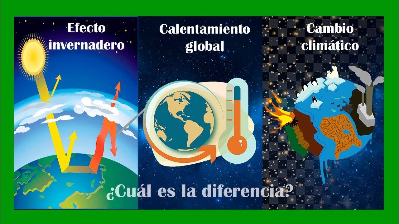 Diferencias entre Cambio Climático, Efecto Invernadero y Calentamiento ...