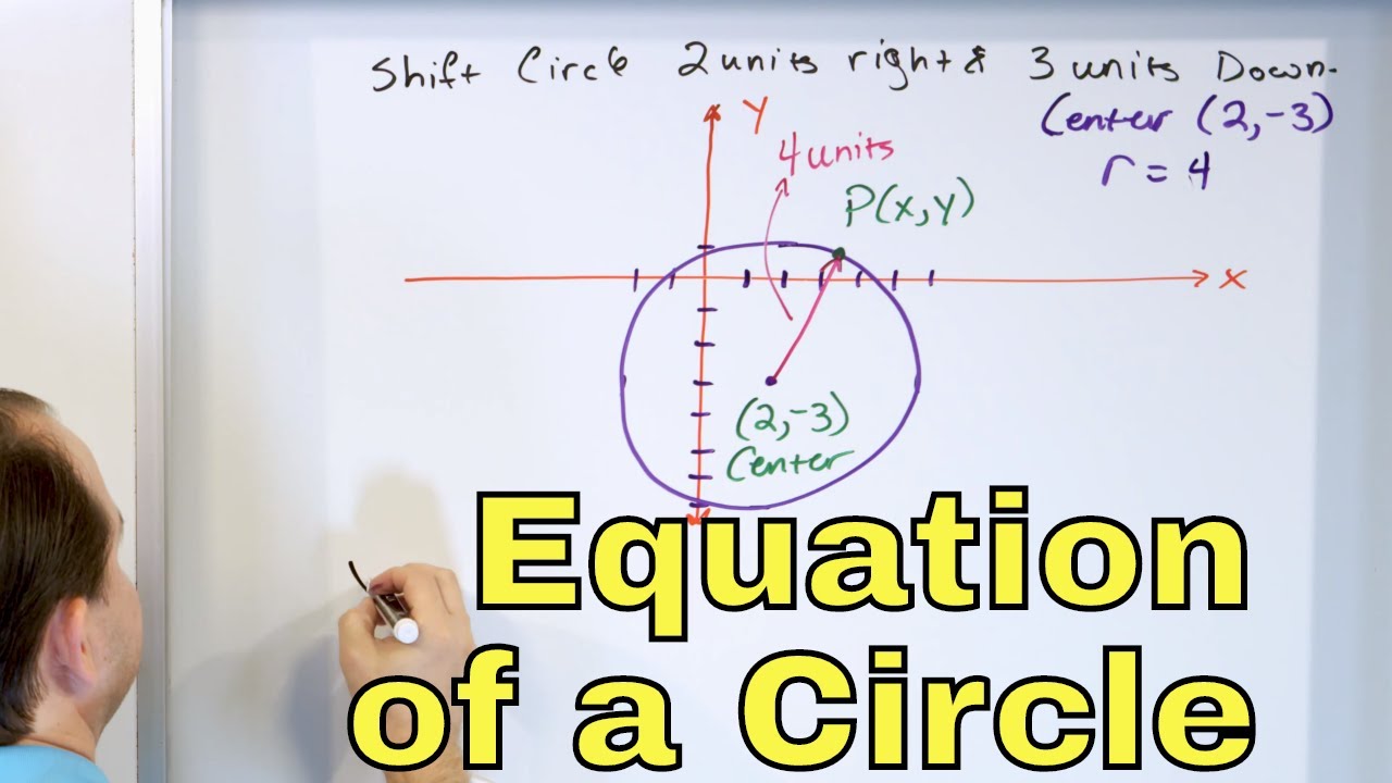 07 - Equation of a Circle & Graphing Circles in Standard Form (Conic Sections) - YouTube 07 - Equation of a Circle & Graphing Circles in Standard Form (Conic Sections) - YouTube