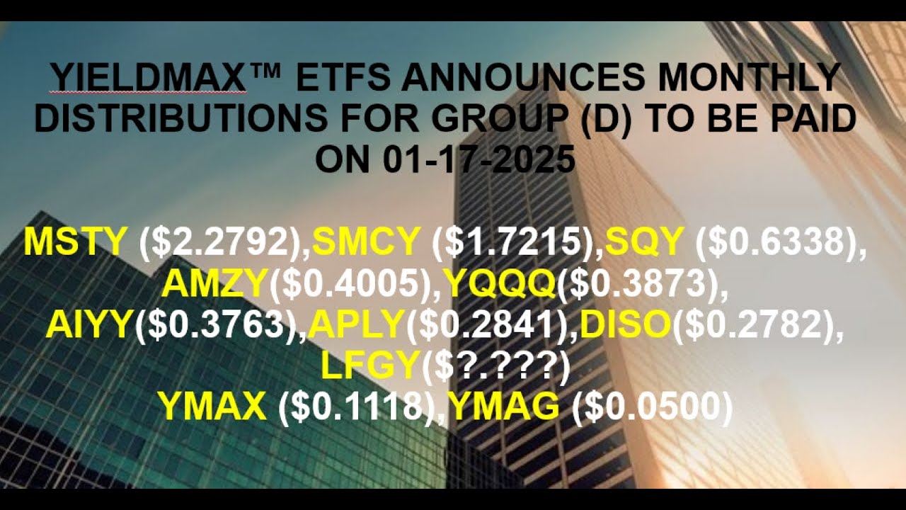 Yield Max Group (D) Distribution Announcement 📈V39 | 01.15.25 - YouTube