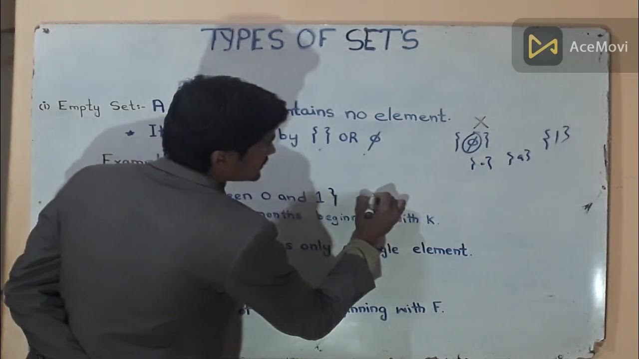 Types Of Sets Empty Set And Singleton Set Youtube