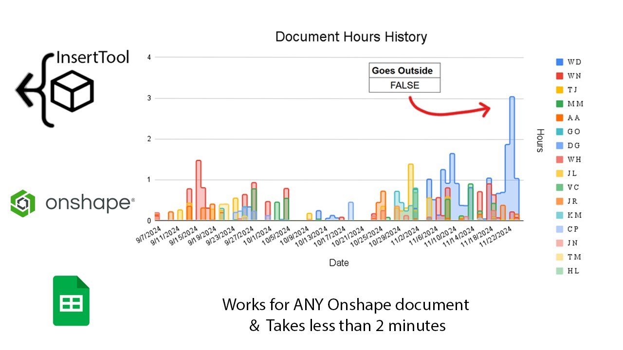 Onshape Easily View Hours Spent on Any Document | FTC Insert Tool - YouTube
