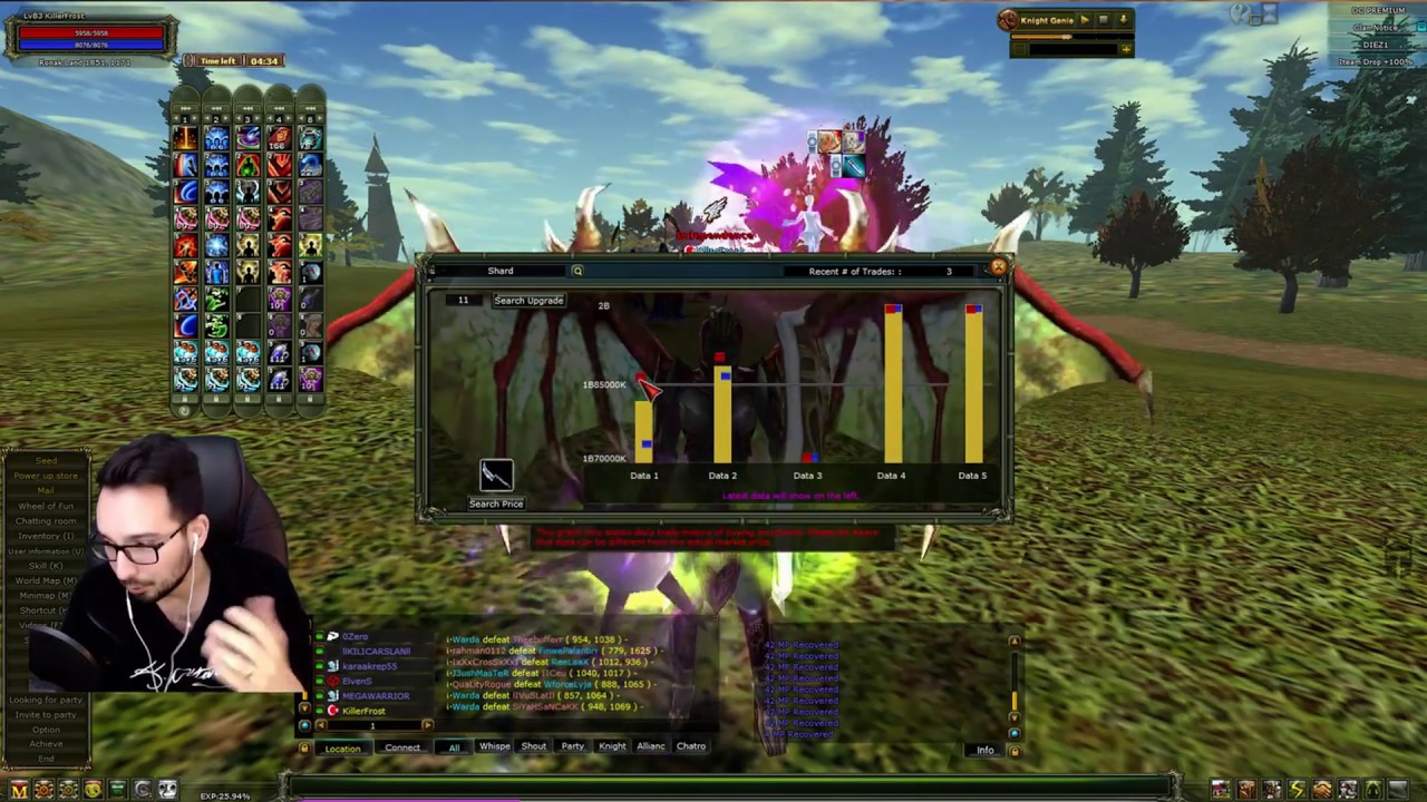 Knight Online - Buy Pazar Grafiği - Price (Rehber) - YouTube