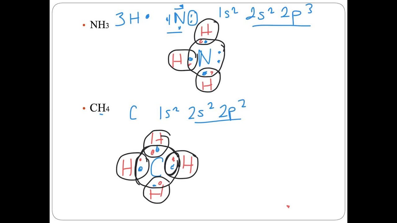 Molecular Structure Module 8-3 - YouTube