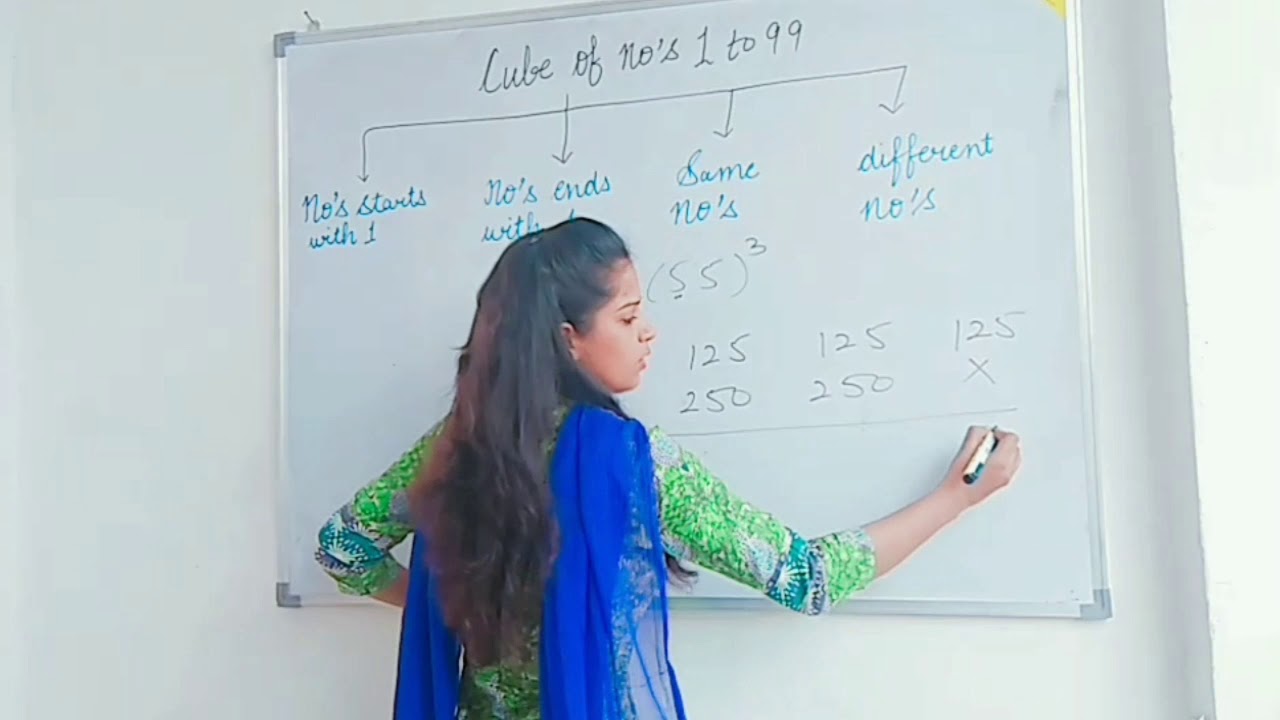 Trick To Find Cube Of Any Number Part 2 YouTube Trick To Find Cube Of Any Number Part 2 YouTube