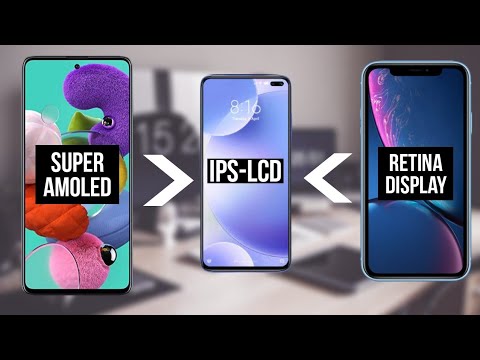 Types of Displays 🔥 - IPS, Amoled, Super Amoled, Retina - YouTube