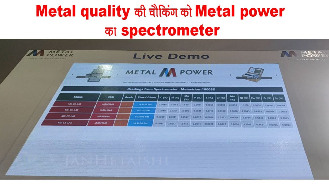 Metal quality की चैकिंग को Metal power का spectrometer - YouTube