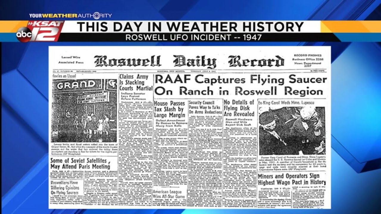 This Day in Weather History: July 8th - YouTube